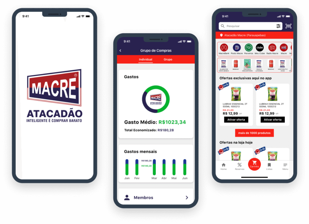 Product Strategy & Software Maintenance Company USA | Digital Product ...
